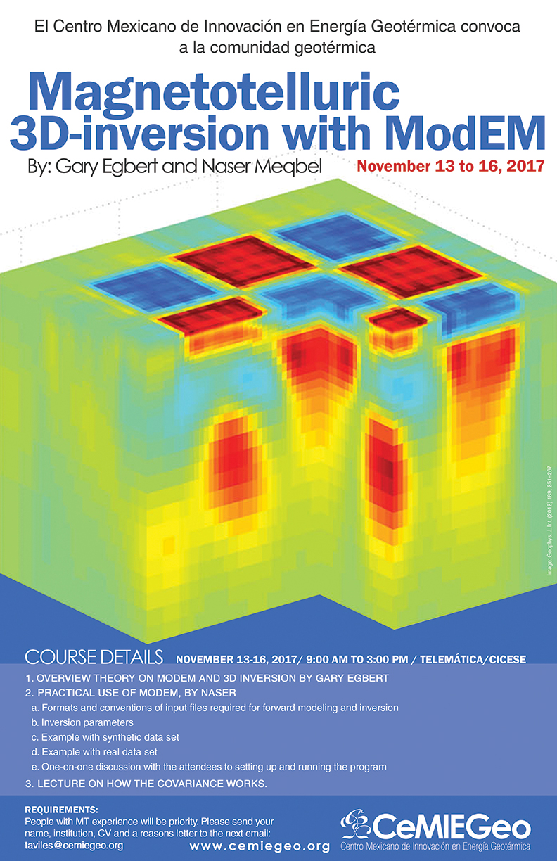 Magnetotelluric 3D-inversion with ModEM course